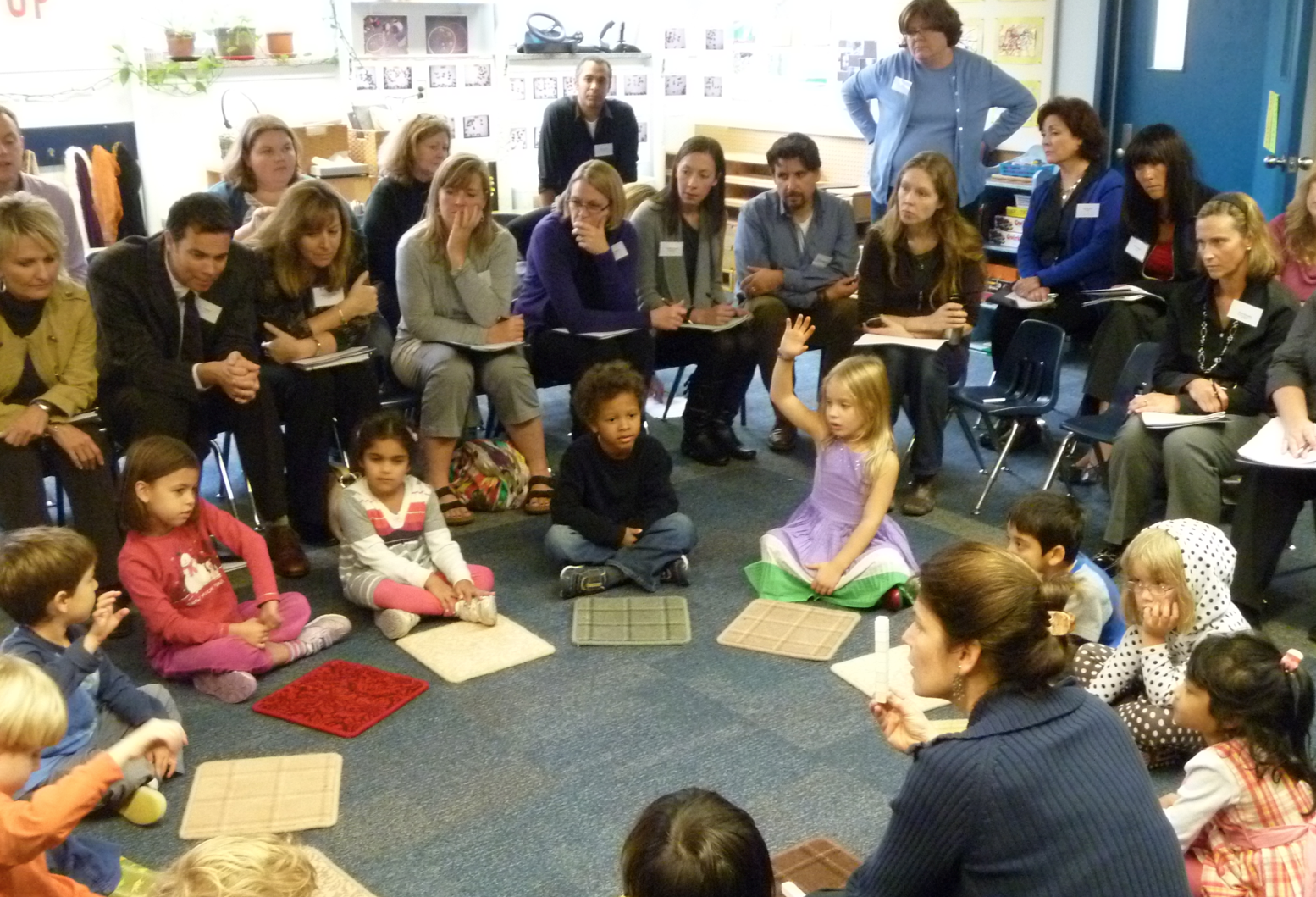 Pembudayaan PLC : Professional Learning Communities