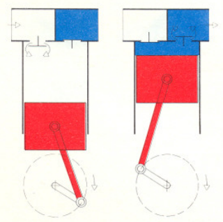 Hidroneumática Aplicada: Compresores de Embolo Oscilante