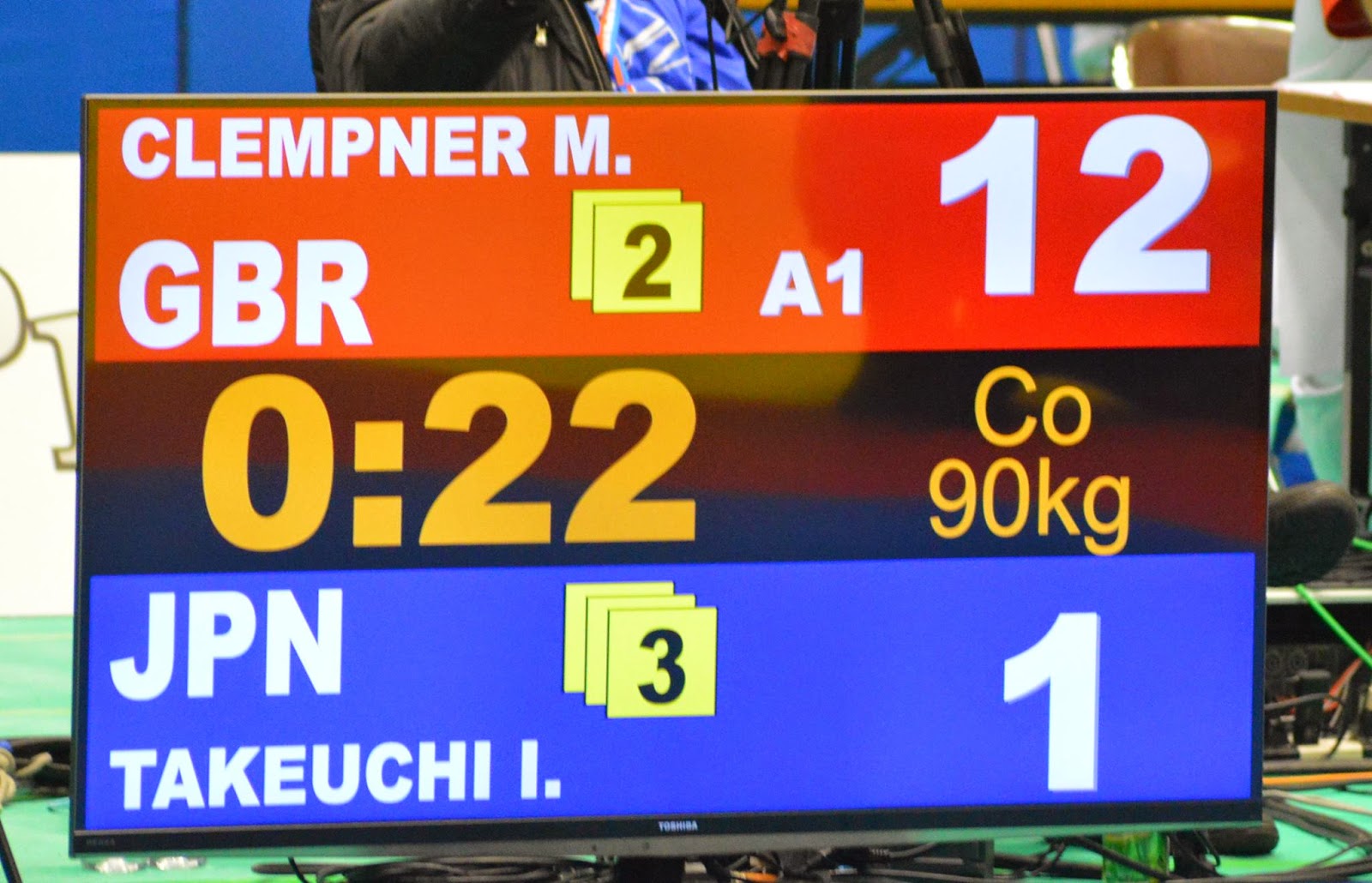 Combat Disciplines : World Sport Sambo and Combat Sambo Championshops