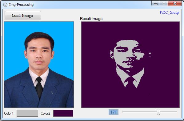 2017 | WLC_Programming Knowledge