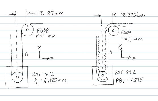 Mark Rehorst's Tech Topics: CoreXY Mechanism Layout and Belt Tensioning