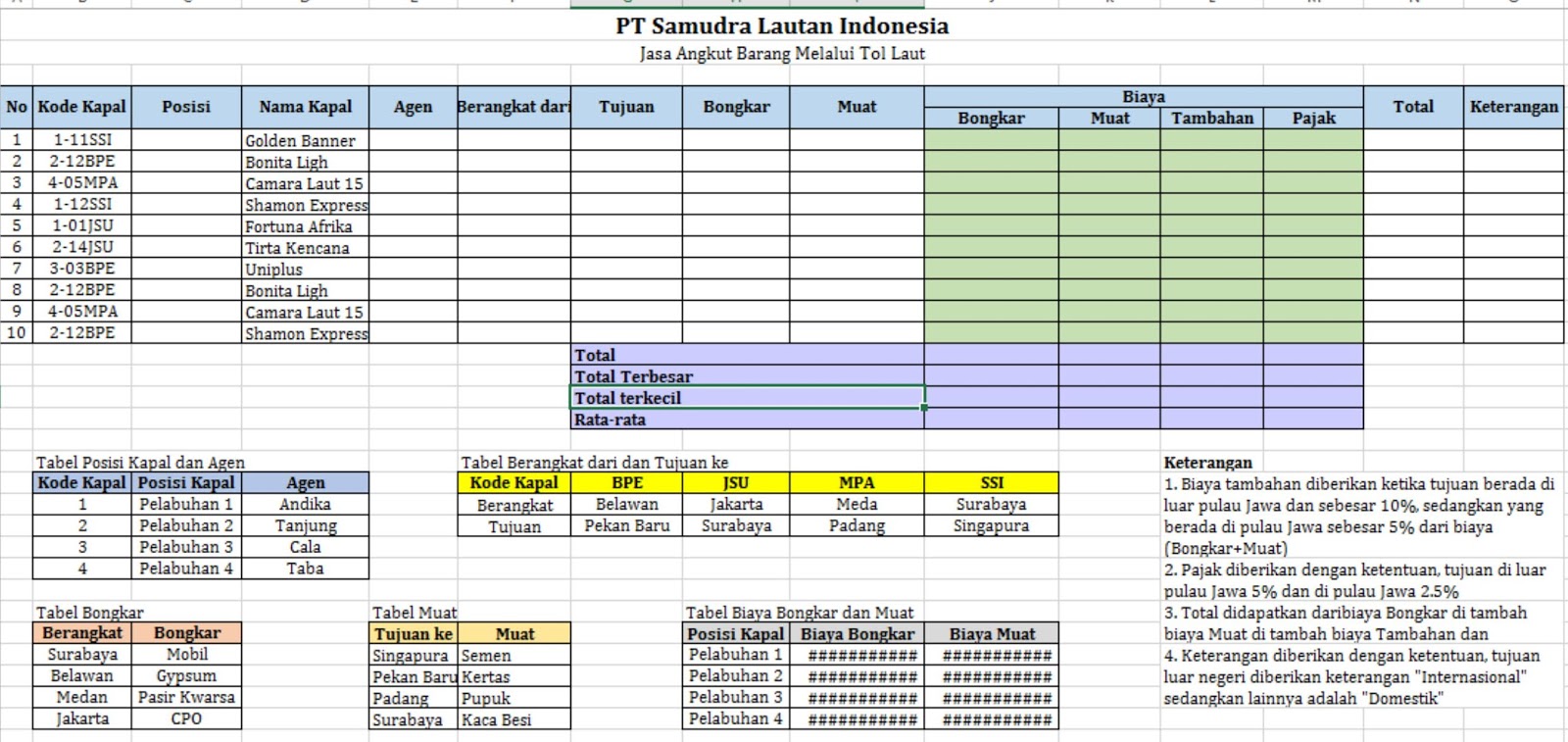 Contoh Soal Ms.Excel