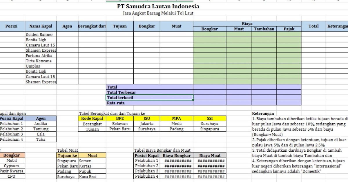Contoh Soal Ms.Excel