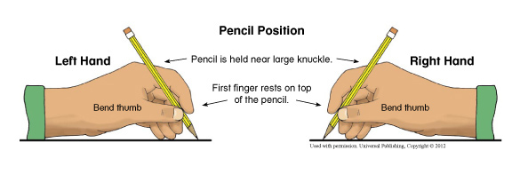 CIKGU EELA (IL) PRESCHOOLERS @ PCE: Cara memegang pensil dengan betul CIKGU EELA (IL) PRESCHOOLERS @ PCE: Cara memegang pensil dengan betul