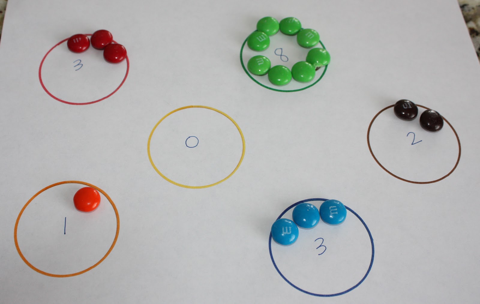 LMNO Preschool: January 28th -February 1st. Letter M Week