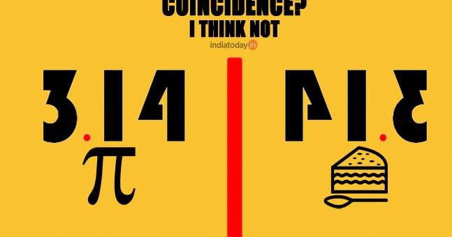 Selamat Hari Pi (π) ! Inilah beberapa Rumus - rumus dari Konstanta Pi ...