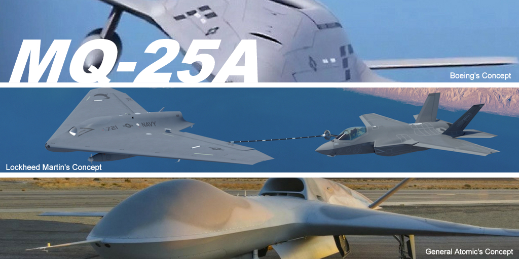 MQ-25A Stingray: From UCLASS to UCAAS