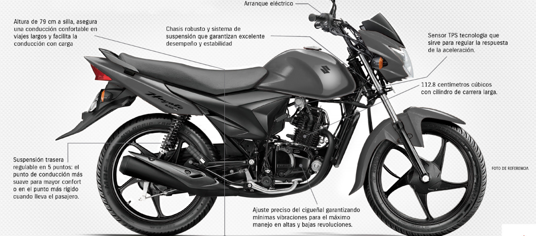 Nueva SUZUKI HAYATE, Precio y Caracteristicas | Precio, ficha técnica ...