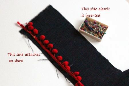 WIDI | Sewing blog | Step by Step instructions | Tutorials: Nirma skirt ...