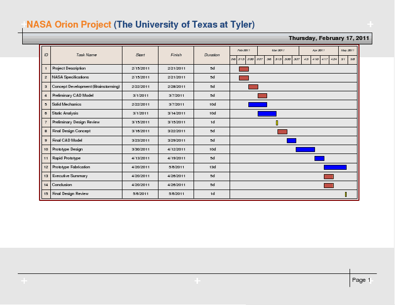 UT Tyler NASA Orion Project: February 2011