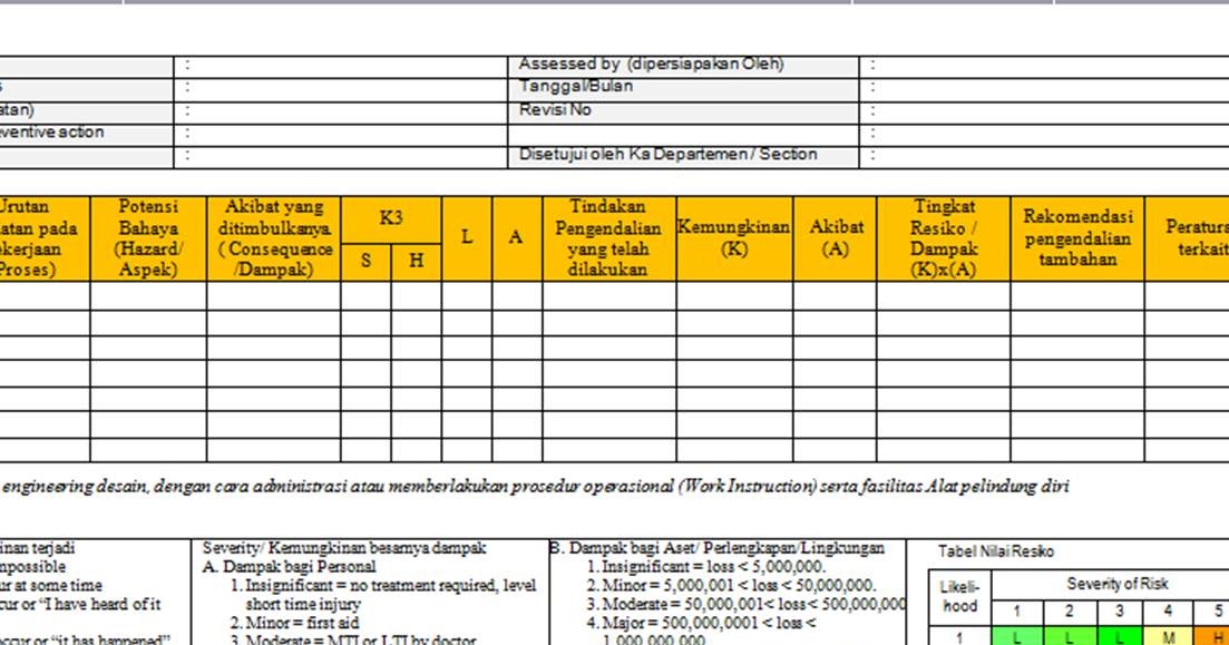 Contoh Formulir Job Analysis - Dzień Ojca