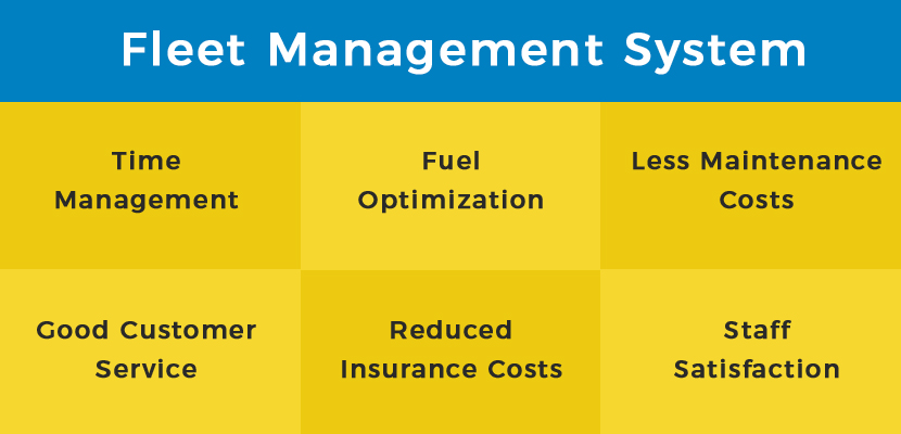 ELD Mandate | AOBRD | Hutch Systems | Fleet Management System : Why Use ...