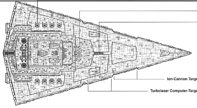 Modelling and animation - Danny Pym-Hember: Star Destroyer Part 1