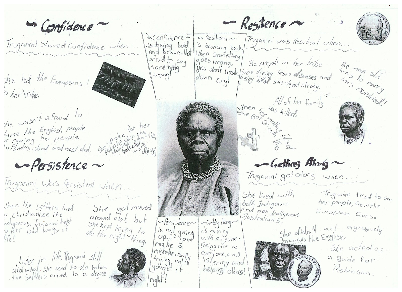 The Little Classroom Up the Back: The Great Historical Showbags