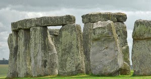 Clasificando diferentes tipos de estructuras artificiales #Kahoot