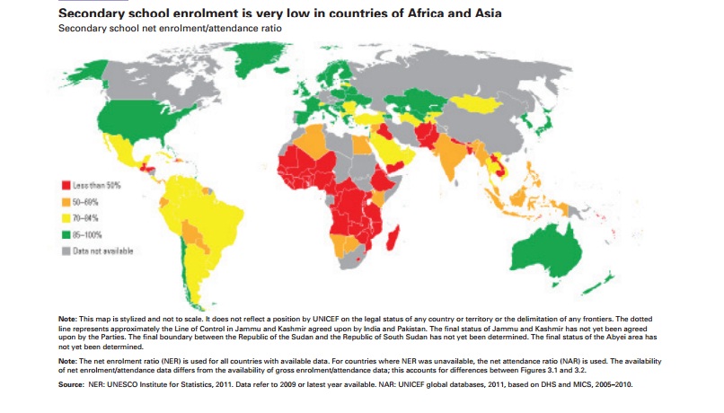 Global Education Development: Progress for Children: putting secondary ...