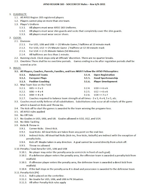 AYSO Region 183 Coach Blog: 2011 Soccer Fest Rules