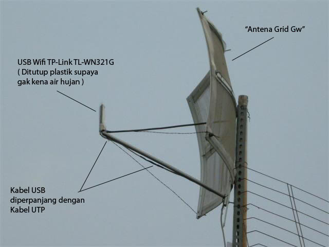 Amiral Arif: ANTENA GRID