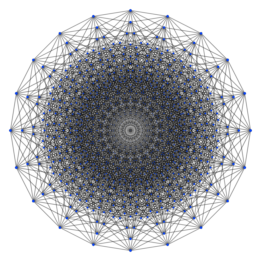 Pas un bruit : : mars 2012