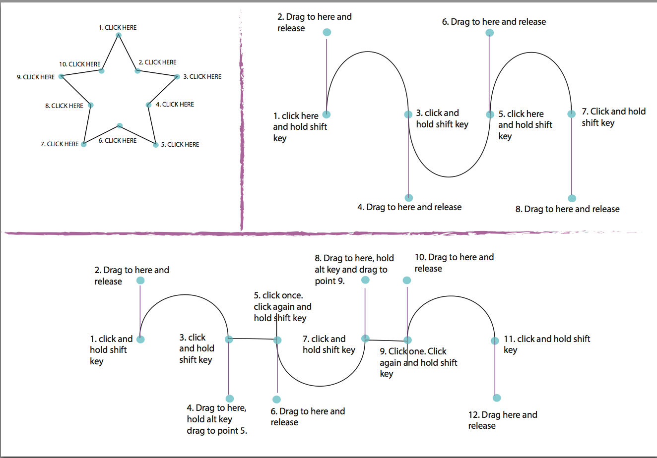 Handglovery: Illustrator Tutorial: How to use the Pen Tool