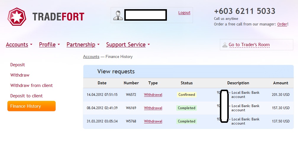 MONEY MAGNET: TRADEFORT PARTNERSHIP