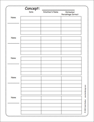 What To Do If You Have Child with a Developmental Delay in a Regular Ed ...