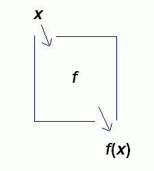 house of peanut: Six things they don't tell you about babies