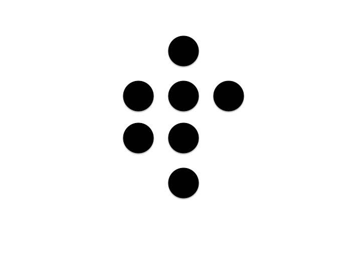 Mia's Classroom Blog: Dot Talks - The good, the bad, the ugly