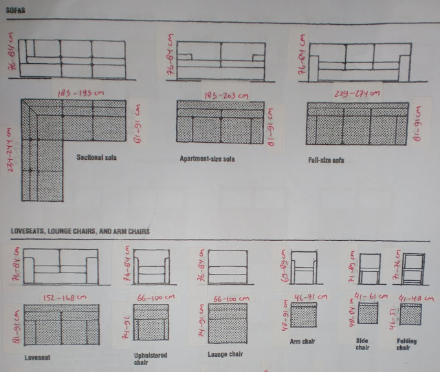 Desain Interior - Ukuran Standar Kursi, Sofa & Kawasan Tidur - Interior ...