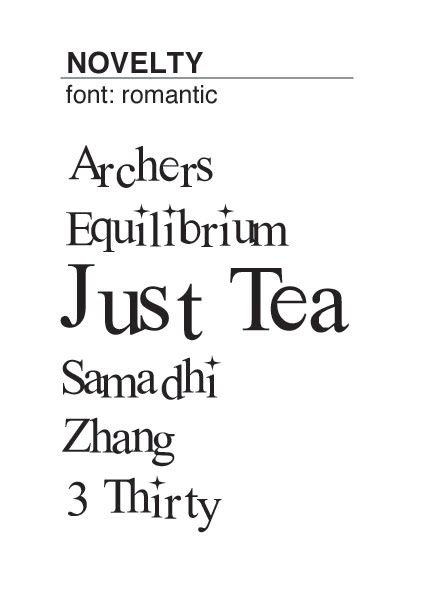 kingy mad hatters tea party: Kelly, Rosie & Tim: Novelty Fonts