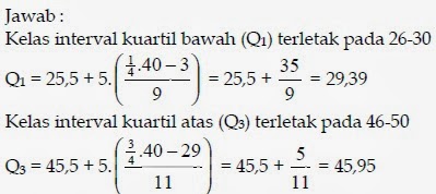 Hello There :): Quartil, Range, Deviasi dan Varians