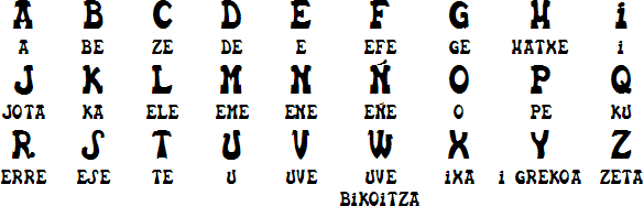 10 most difficult languages to learn in the world - Afro9jaland