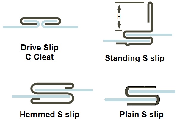 طرق توصيل مجارى الهواء - عالم الهندسة