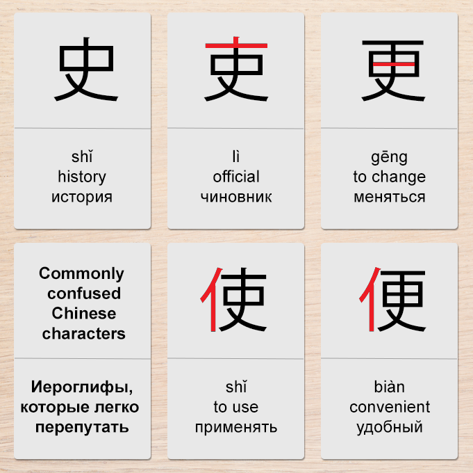 Mandarin Chinese From Scratch: Commonly Confused Chinese Characters ...