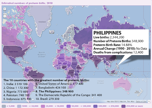 The Preterm Problem ~ Youth for Health