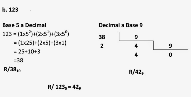 e-Portafolio Programación I: Práctica 2-2
