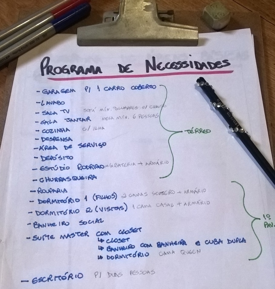 Meu Projeto Minha Obra By Arq. Nicole Schell: O Programa de Necessidades