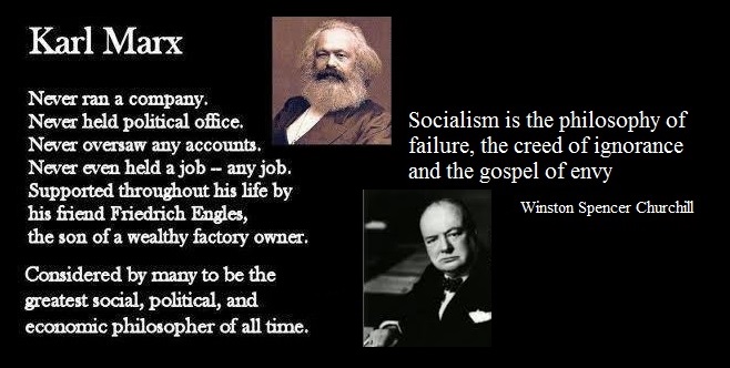 Facts Are Facts: Karl Marx's 200th birthday.