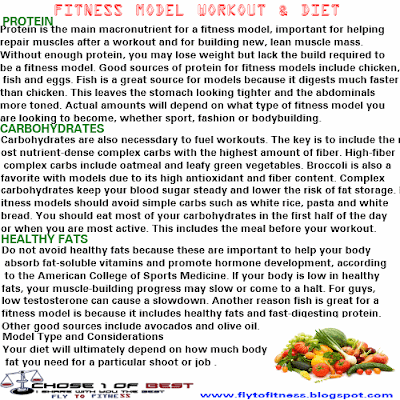 Fly To FiTnesS: Male fitness model diet - Fitness model workout & diet