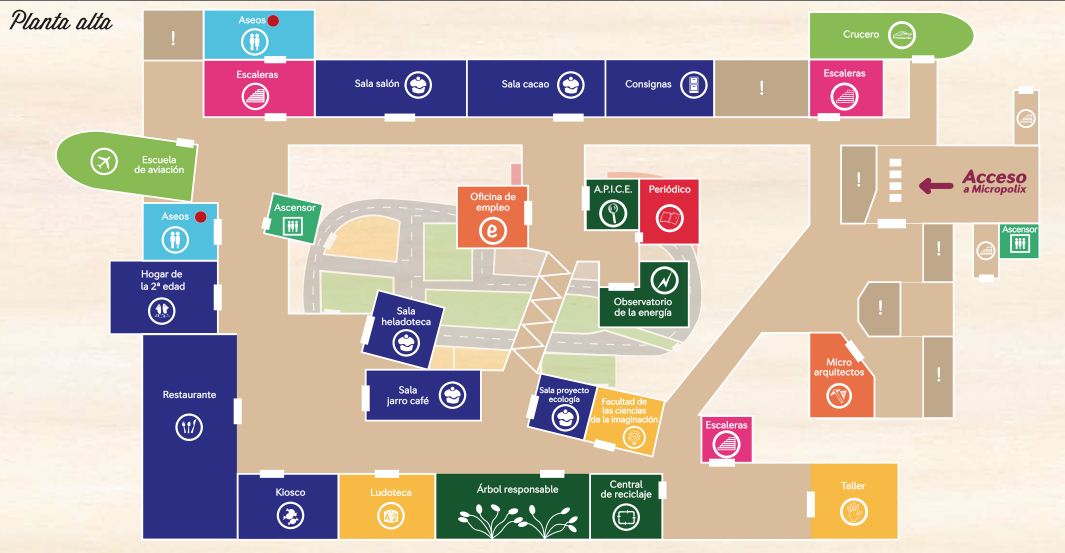 MOLINILLOS DE COLORES: RECUERDOS DE 3º