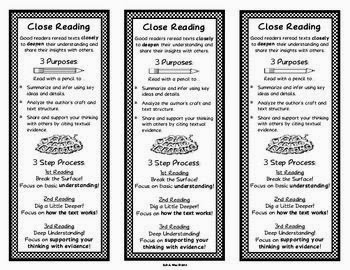 The Teacher's Chair: Be My Guest Sunday Presents...Close Reading with ...