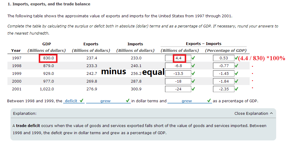 Orange: Macro. Chapter 18 【Open-Economy Macroeconomics: Basic Concepts】