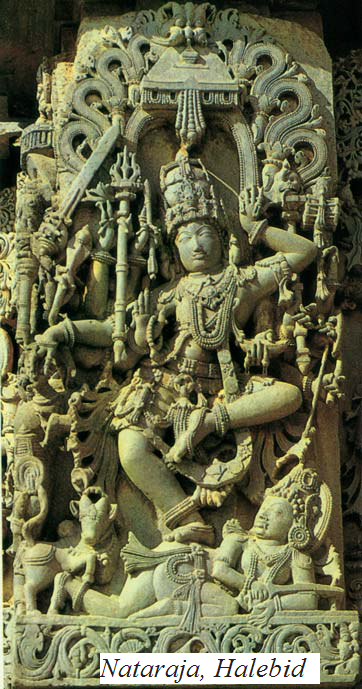 IAS Preparation- simplified like never before!: DRAVIDA & VESARA-TEMPLE ...