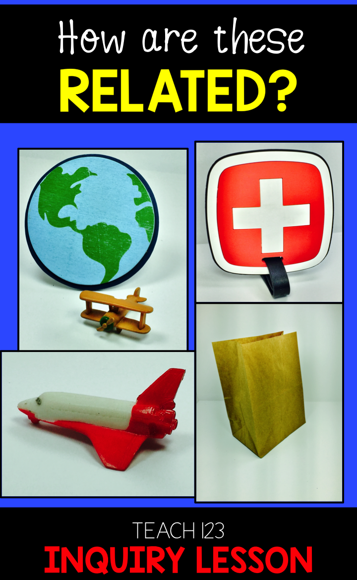 Women of History Inquiry Lesson | Teach123