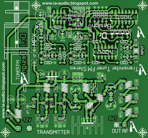 IA audio: skema pemancar fm stereo1