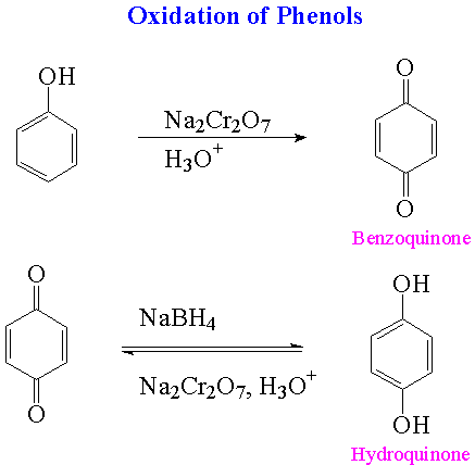 Manash (Subhaditya Edusoft): Organic Chemistry Part 5 : Phenols