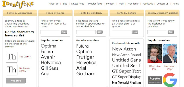 9 Cara Mengetahui Jenis Font Pada Gambar dengan Mudah - CorelDrawpedia