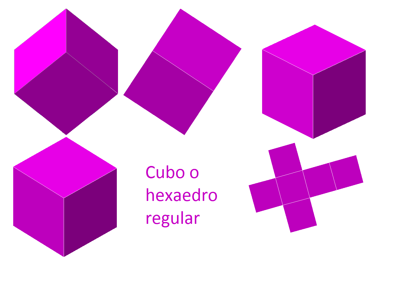 Superficies poliédricas: Poliedros regulares o platónicos