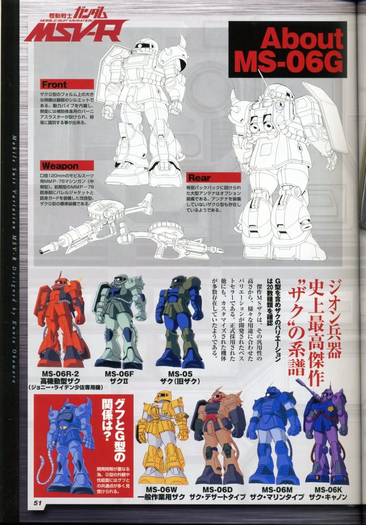 Gundam ACE MSV-R Vol.02: MS-06G Zaku Ⅱ High Mobility Ground Type