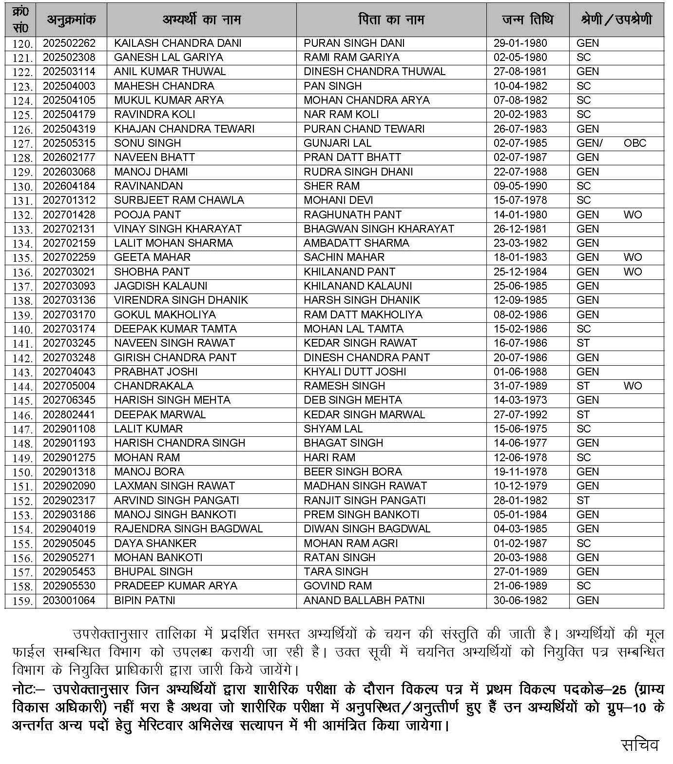 Search Results For Icd 10 Code List Printable Calendar 2015